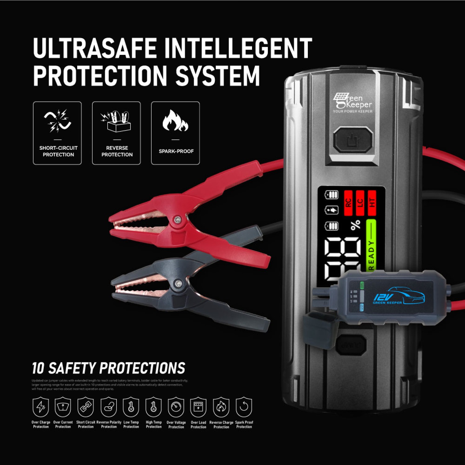 Green Keeper - 3000A Portable Jump Starter - Master GK-J1203 - 20000mAh ...