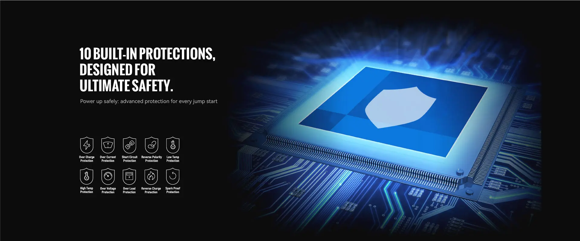 Jump Starter - Booster Series-GK-J1206P-GreenKeeper,battery jumper ...